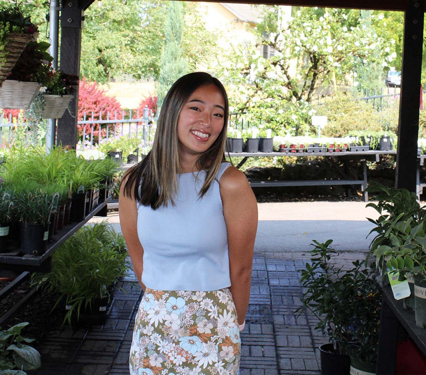 Featured Students | College of Design