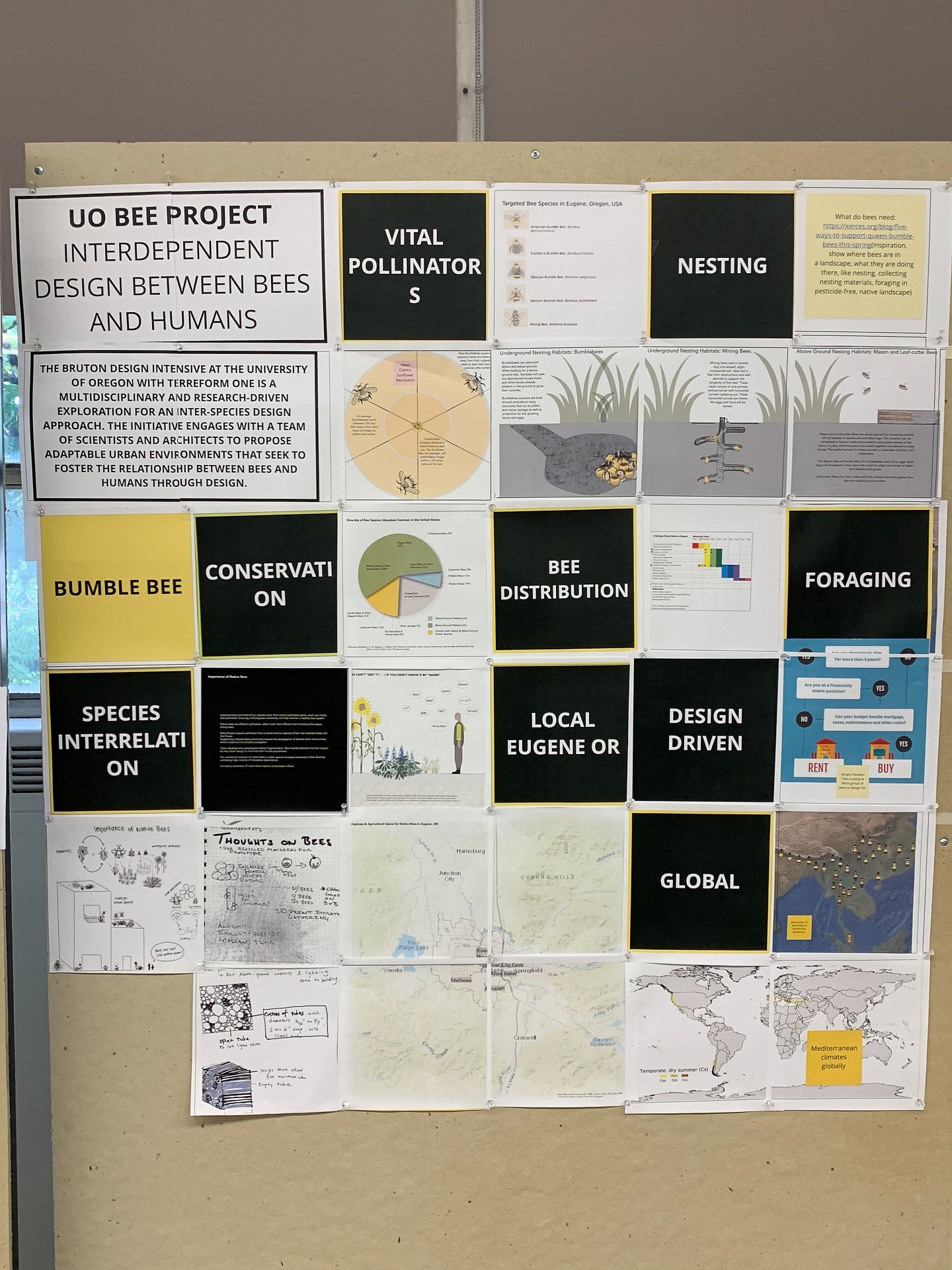 Bruton Design Intensive 2022 Workshop | College of Design