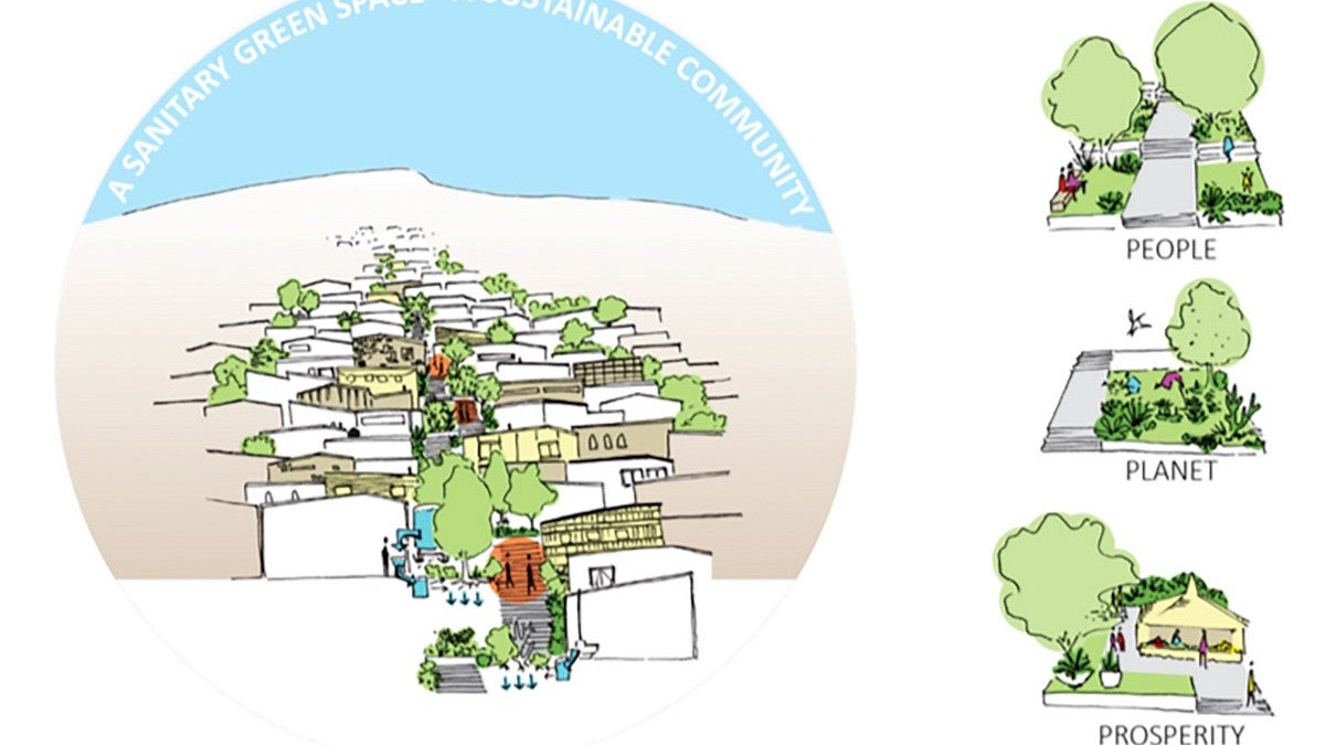 Landscape Architecture Students Clean Up in EPA Design Competition ...